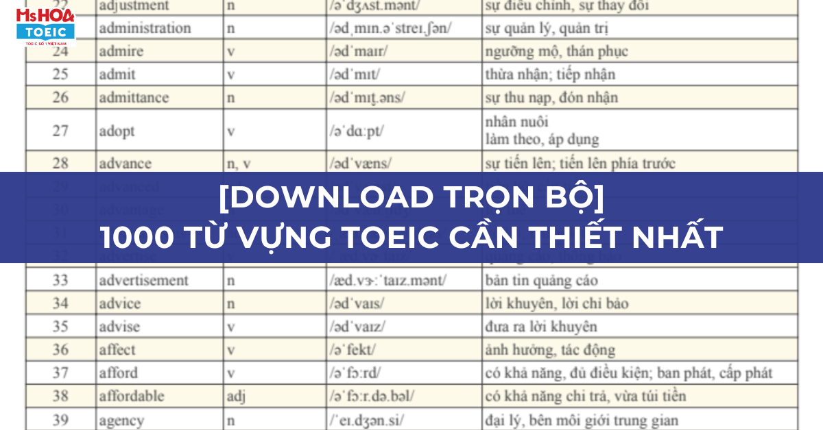 [Download Trọn Bộ] 1000 Từ Vựng TOEIC Cần Thiết Nhất | Anhngumshoa.com